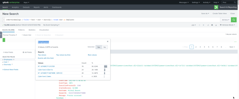 Splunk SIEM: Search Processing Language (SPL) Basics – NetwerkLABS