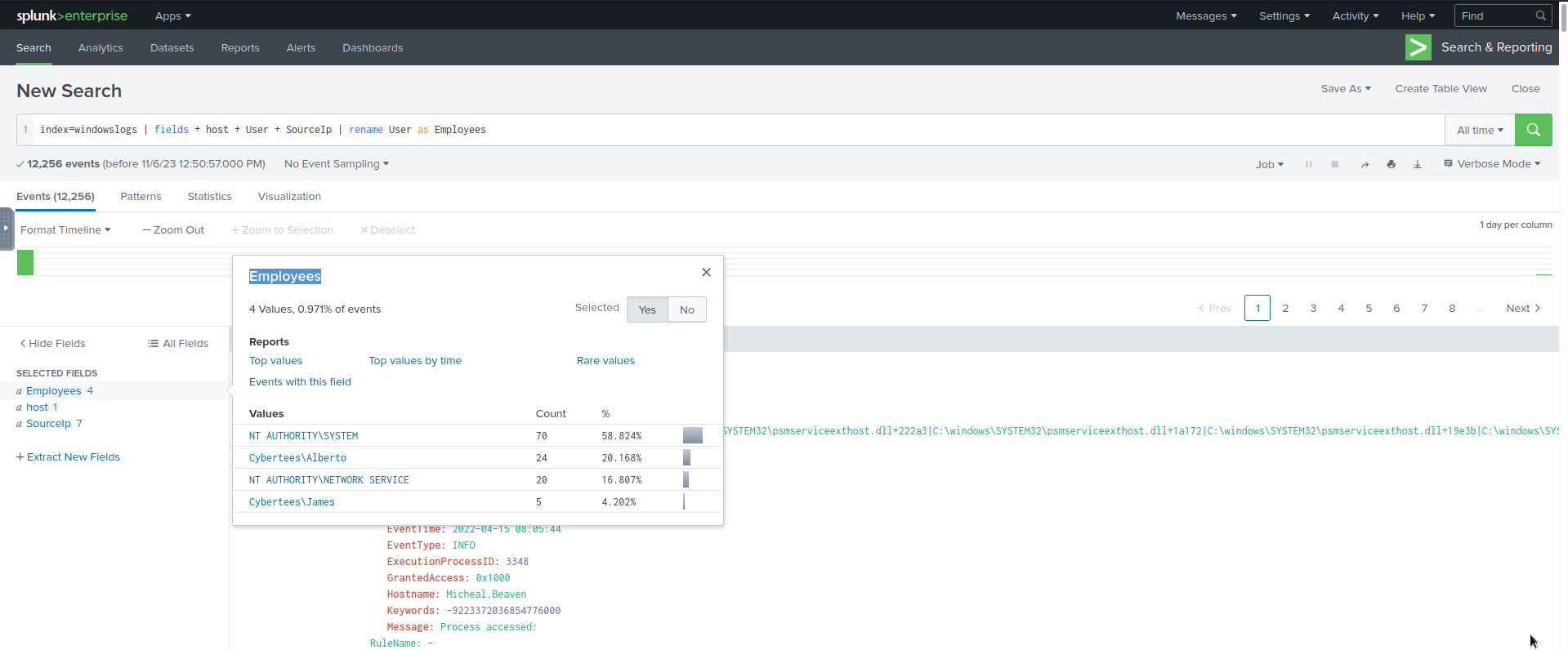 Splunk SIEM: Search Processing Language (SPL) Basics – NetwerkLABS