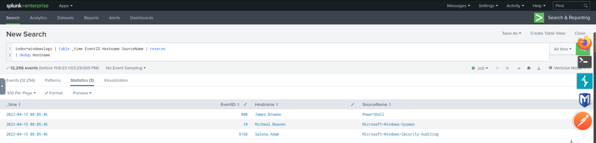 Splunk SIEM: Search Processing Language (SPL) Basics – NetwerkLABS