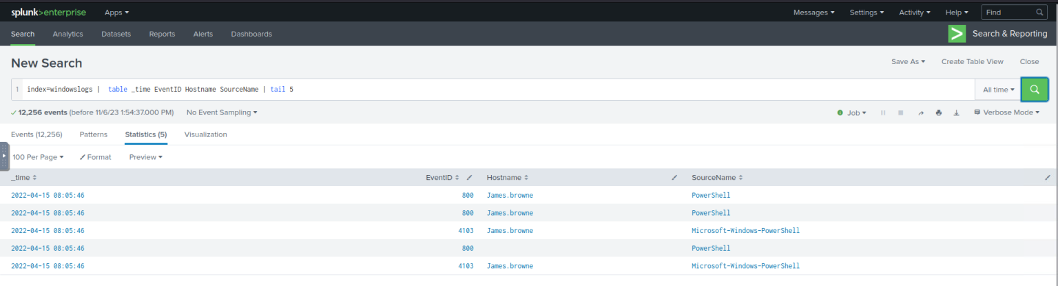 Splunk SIEM: Search Processing Language (SPL) Basics – NetwerkLABS