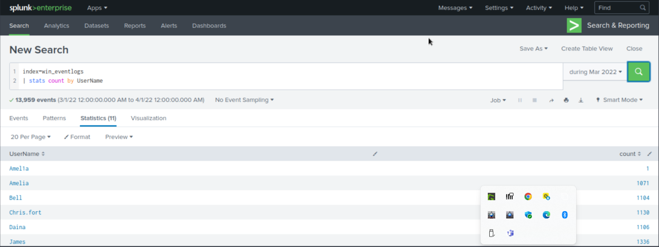 Splunk SIEM: Search Processing Language (SPL) Basics – NetwerkLABS