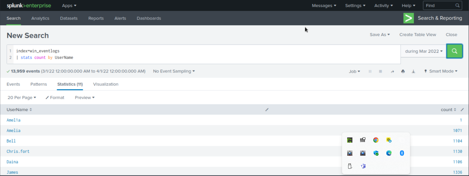 Splunk SIEM: Search Processing Language (SPL) Basics – NetwerkLABS