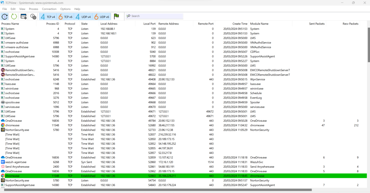 TCPView – NetwerkLABS