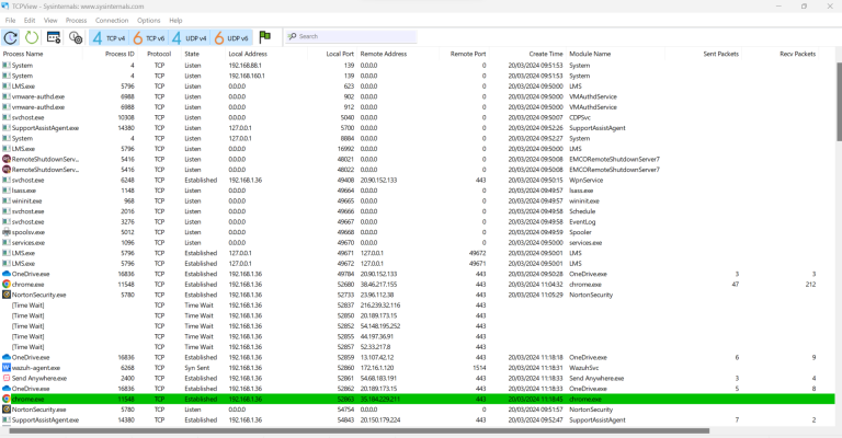 TCPView – NetwerkLABS