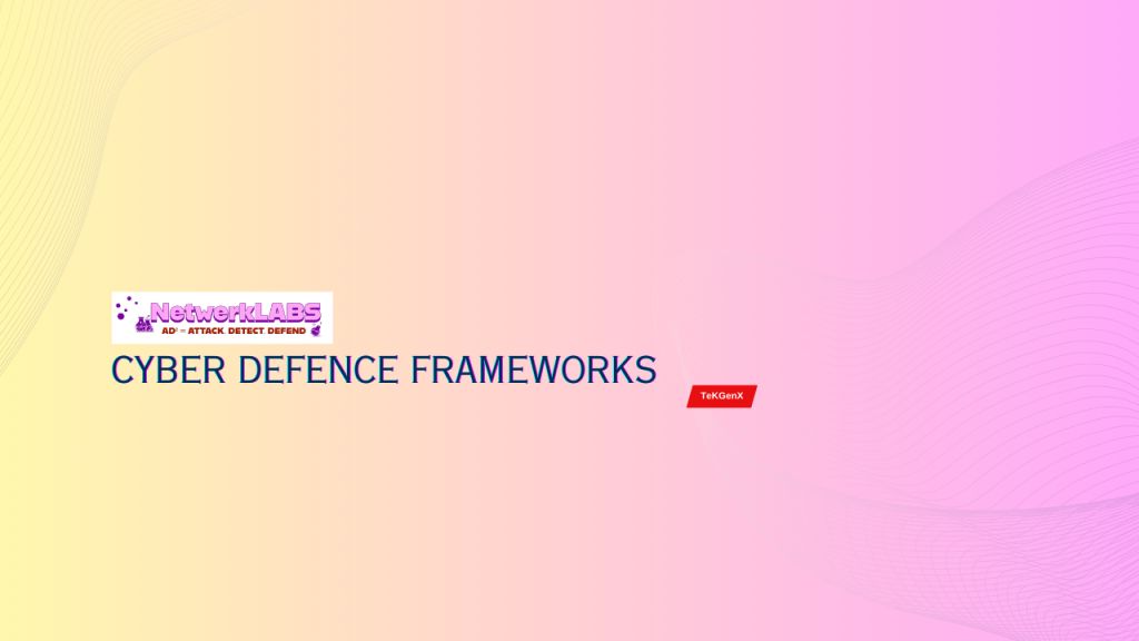 Mitre Framework Netwerk Labs