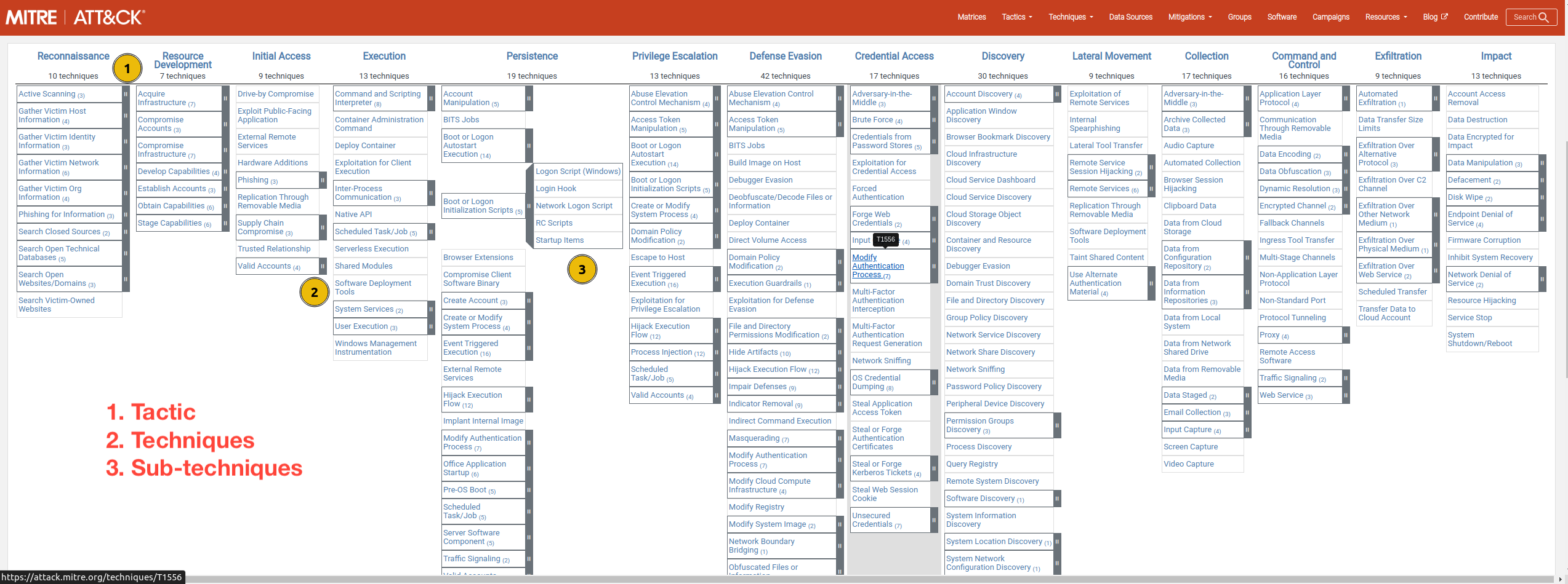 THREAT EMULATION: Introduction – NetwerkLABS