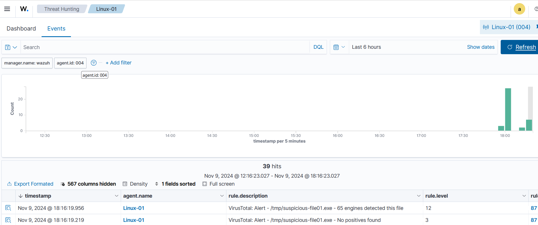 Wazuh: VirusTotal Integration – NetwerkLABS