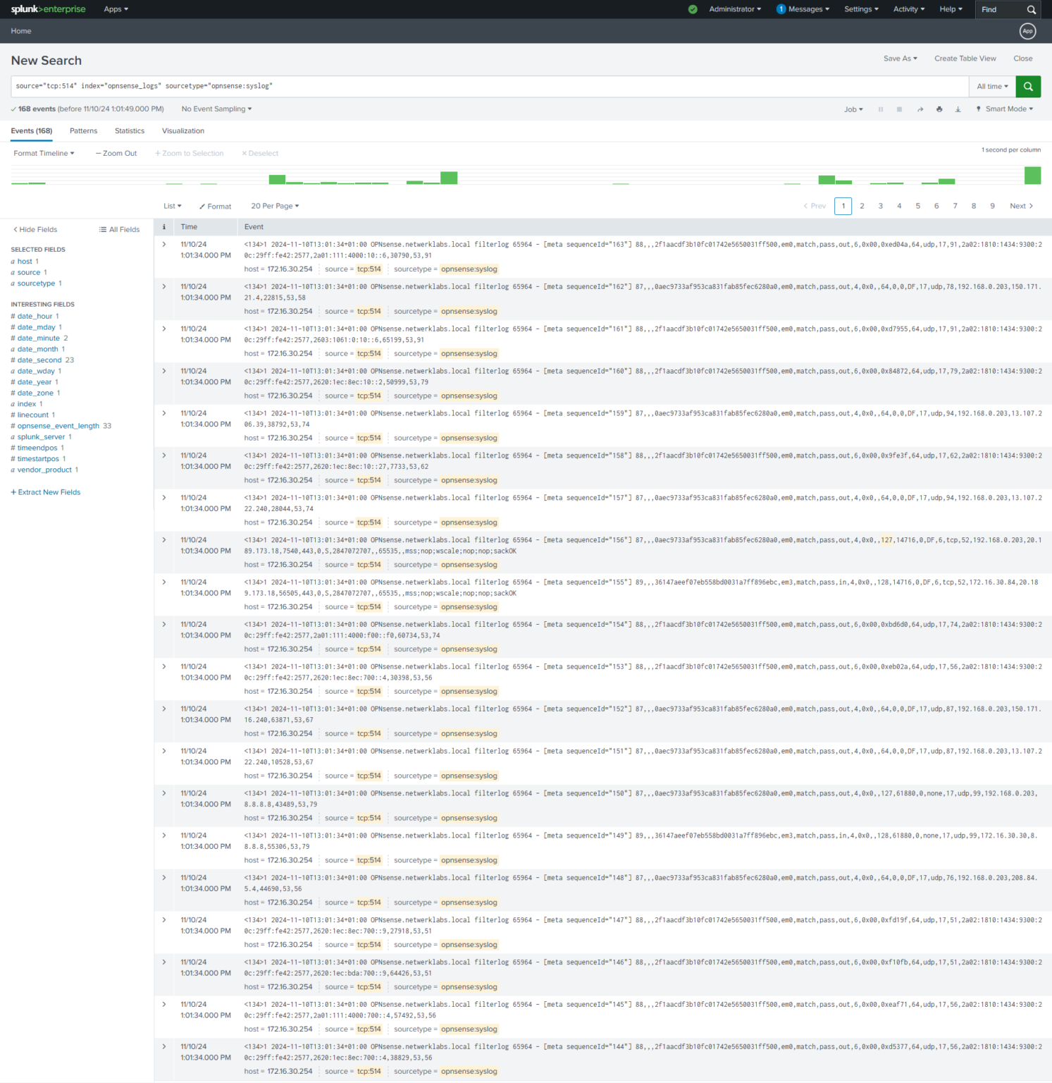 Ship OPNSense Firewall Logs To Splunk SIEM – Netwerk_LABS