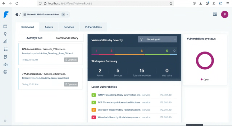 Vulnerability Management: FARADAY – NetwerkLABS
