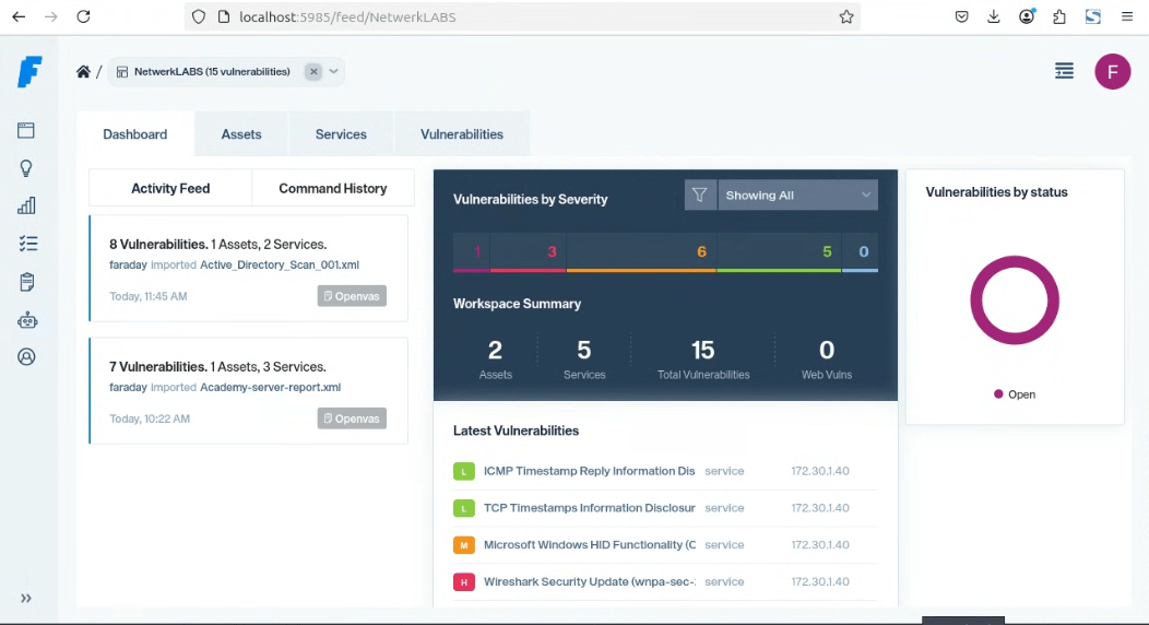 Vulnerability Management: FARADAY – NetwerkLABS
