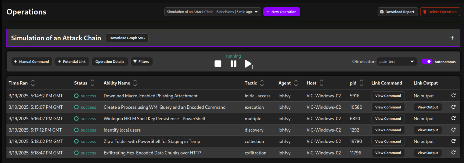 Caldera: Simulating a Complete Attack Chain – Netwerk_LABS