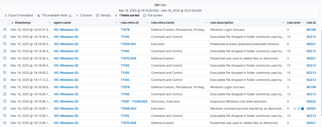 Caldera: Simulating a Complete Attack Chain – NetwerkLABS