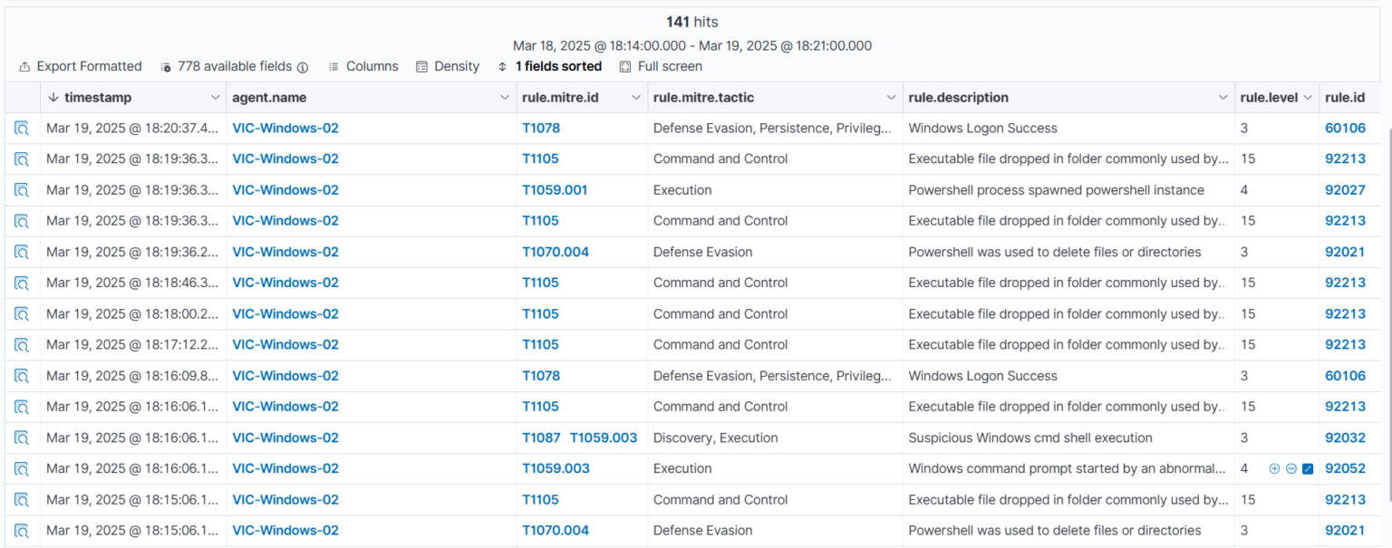 Caldera: Simulating a Complete Attack Chain – NetwerkLABS