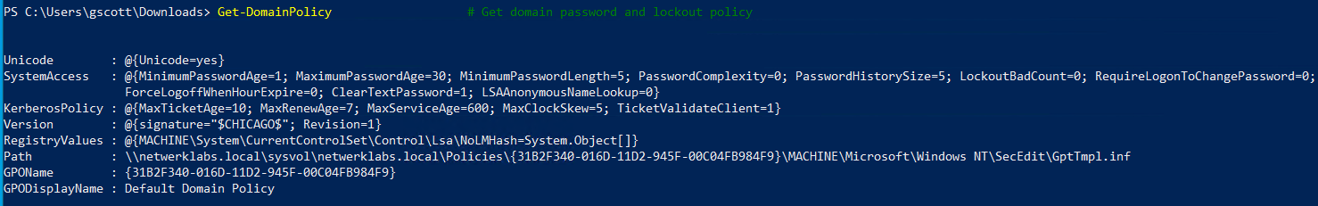 Active Directory Enumeration with PowerView – NetwerkLABS