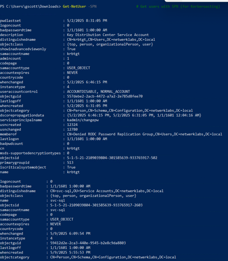 Active Directory Enumeration with PowerView – Netwerk_LABS