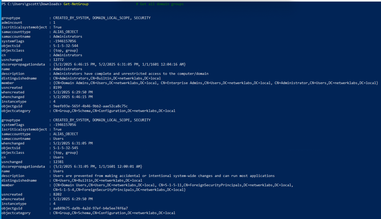 Active Directory Enumeration with PowerView – Netwerk_LABS