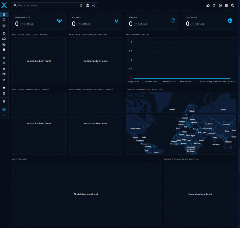 OpenCTI – Open Source Threat Intelligence Platform: PART I – NetwerkLABS